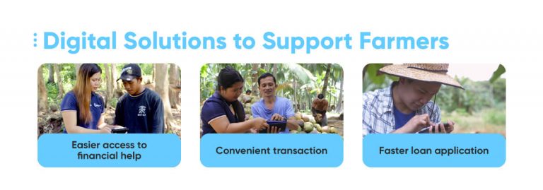 Helping Farmers in the Philippines with Accessible Financial Help ...