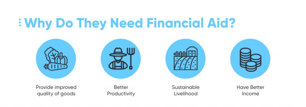 Helping Farmers in the Philippines with Accessible Financial Help ...