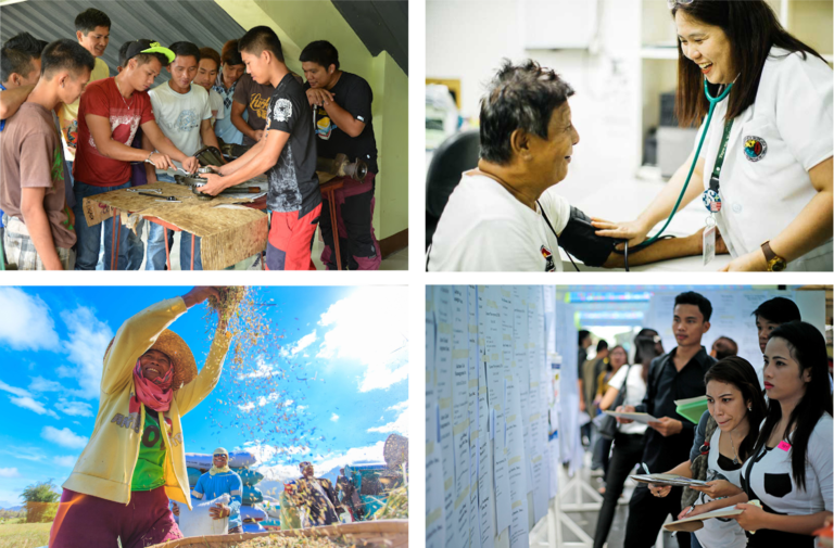 Boosting Countryside Development in the Philippines: Livelihood ...